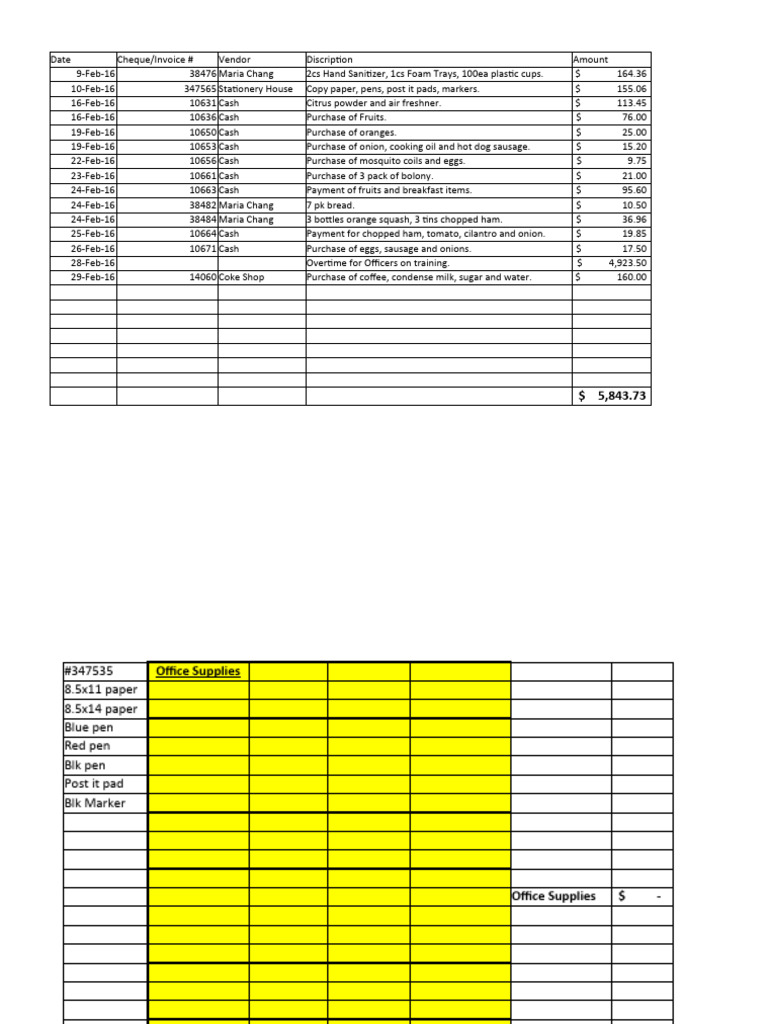 Basic Guard Training Table PC | PDF | Cooking | Cuisine