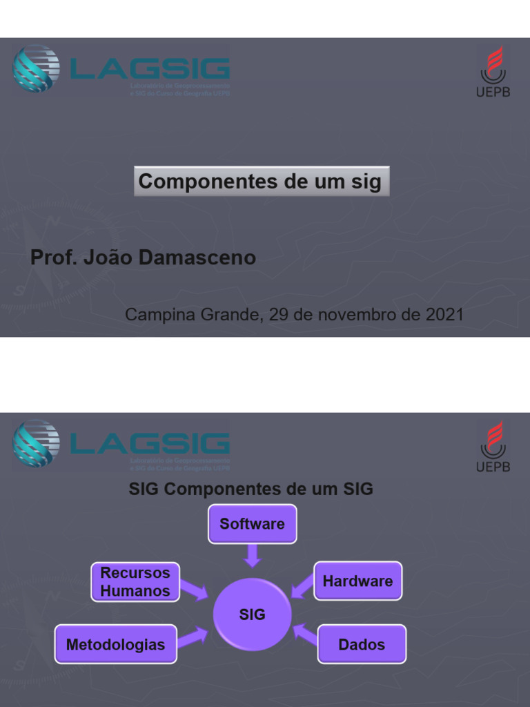 Componentes de Um SIG | PDF | Sistema de informações geográficas ...
