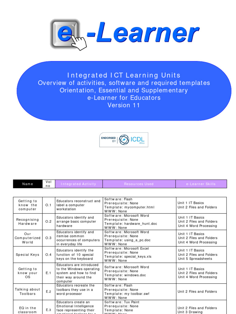 E Learner For Educators Activity Descriptions | PDF | Microsoft Excel | Microsoft Word