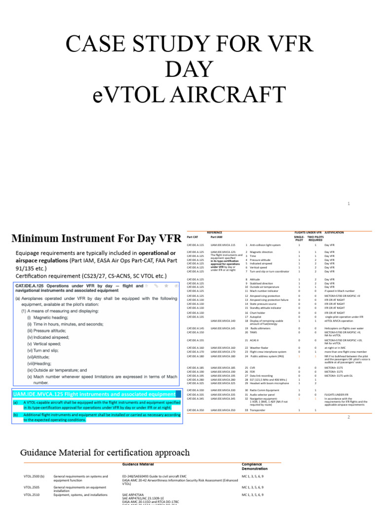 Case Study For VFR Day | PDF | Visual Flight Rules | Instrument Flight ...