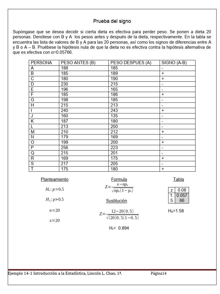 Efectividad de una dieta para perder peso | PDF | Probabilidades y ...