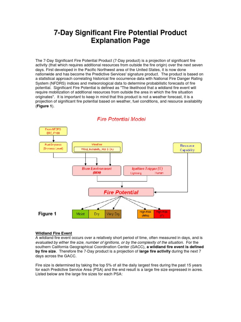 7-Day Wildfire Potential Forecast | PDF | Wildfire | Desert