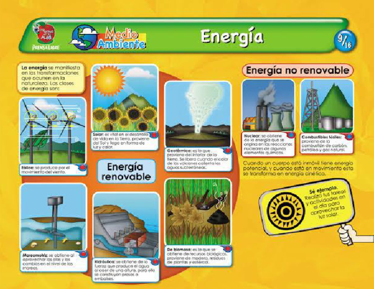 Energia Renovable y No Renovable | PDF