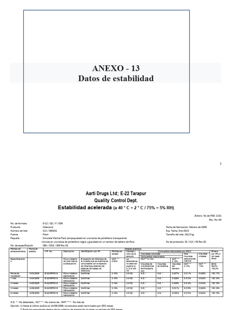 Anexo - 13 Datos de Estabilidad | PDF | Radiación | Olas