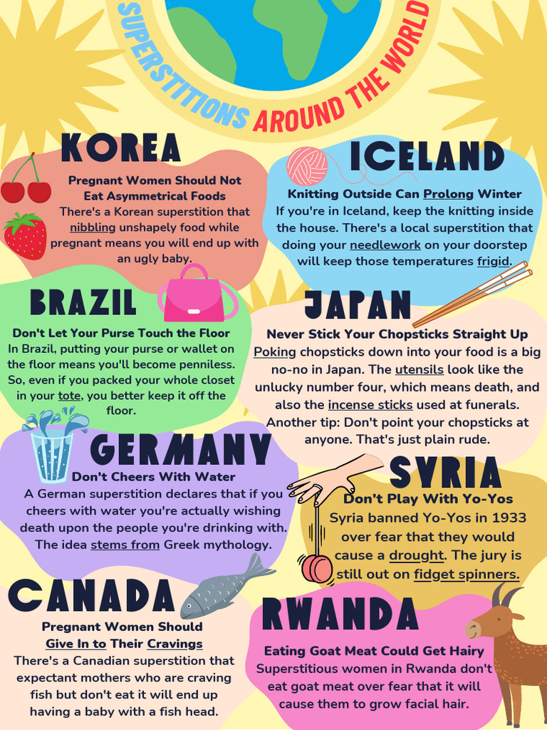 Superstitions Around The World | PDF