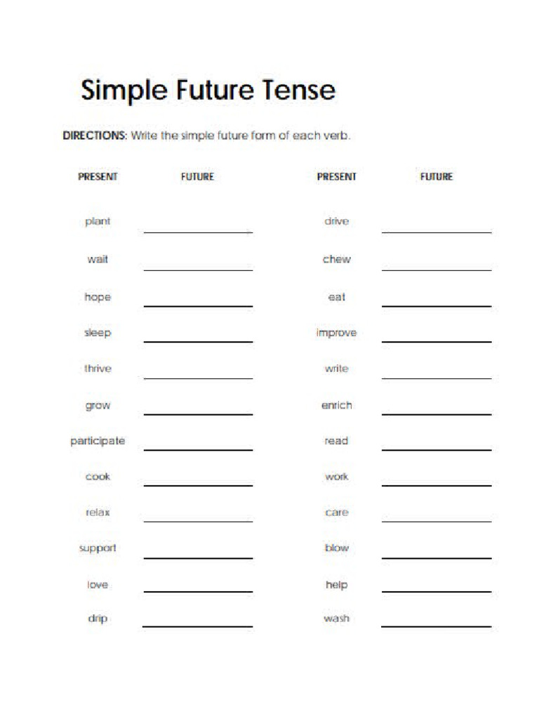 A Worksheet On Future Tense From 1 | PDF