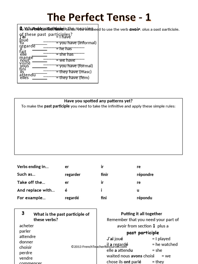 Past Tense With Avoir Revision | PDF | Grammar | Language Families