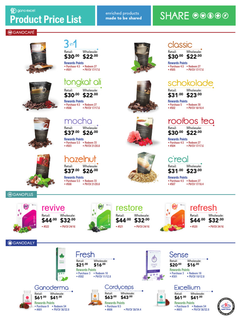 2022 PriceSheet ENG | PDF | Business Process | Marketing