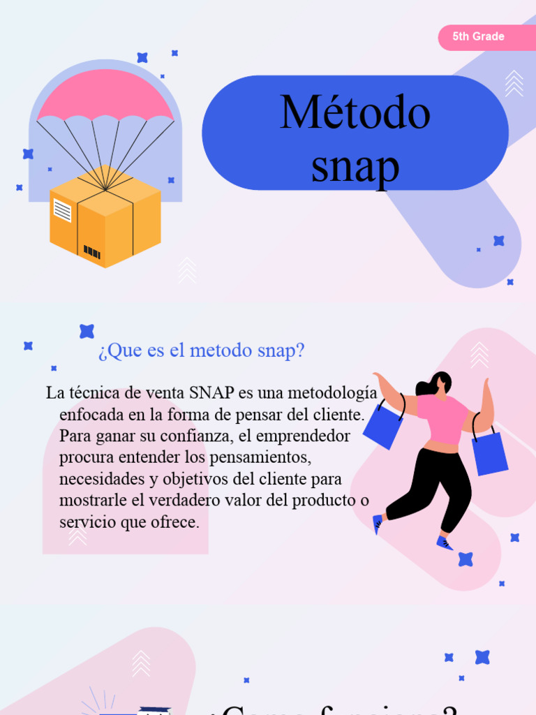 Metodo Snap | PDF