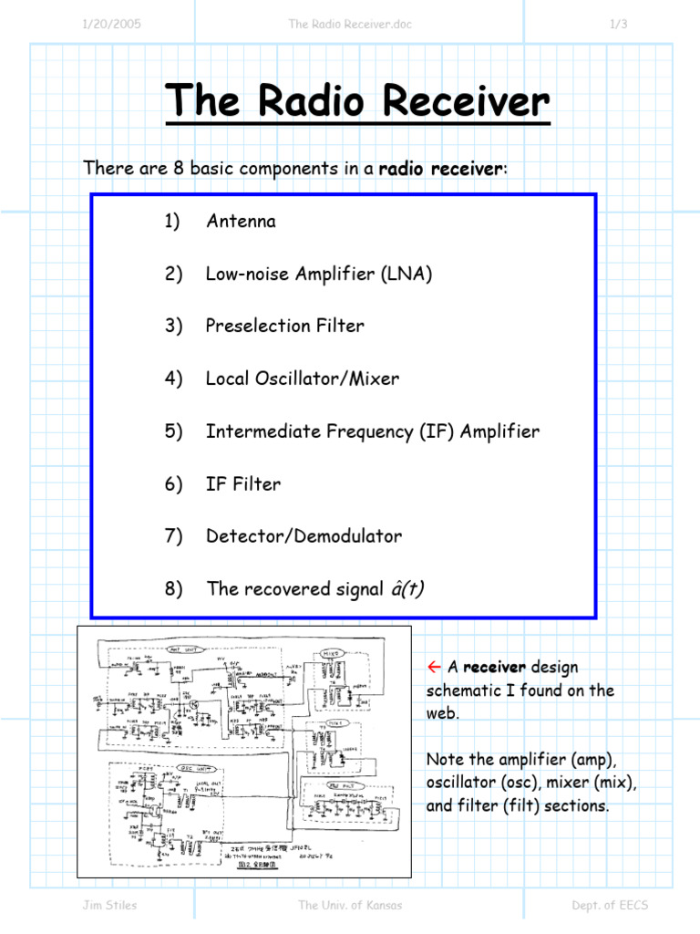 The Radio Receiver | PDF | Detector (Radio) | Radio