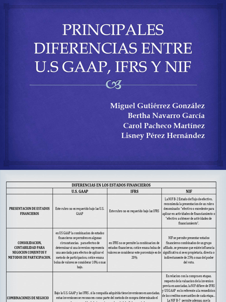 Nif VS Us Gaap | PDF | normas internacionales de INFORMACION FINANCIERA ...