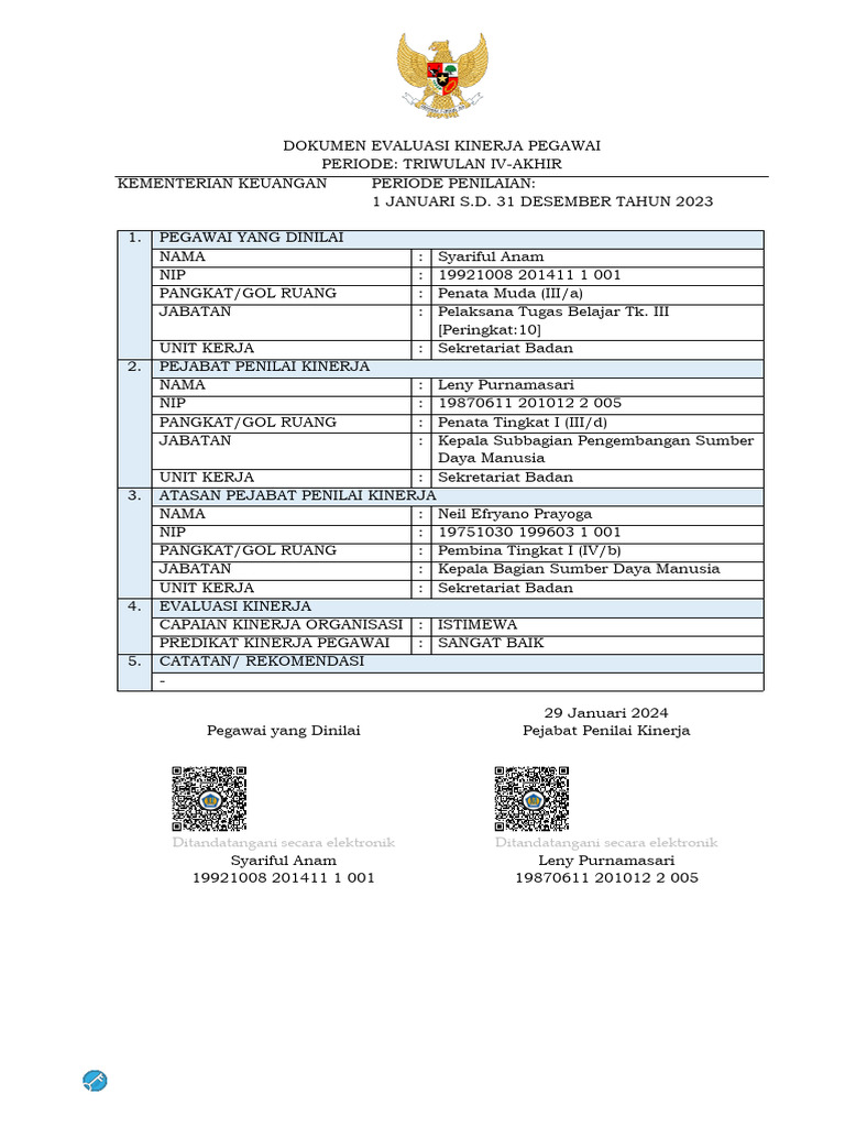 Syariful Anam - DEK - Triwulan IV - 2023 | PDF
