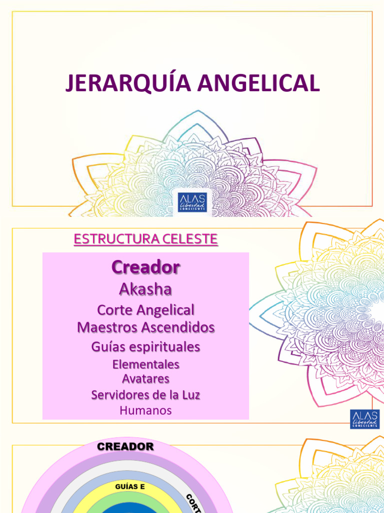 Jerarquia Angelical 1 | PDF | Arcángel | Ángel