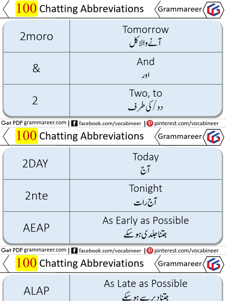Chatting Abreviations For Whtsaapp Facebook Insta | PDF