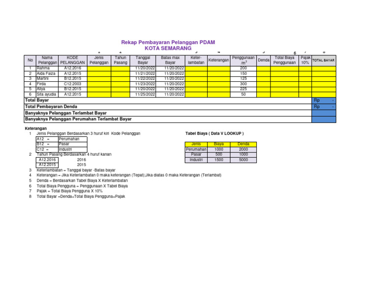 LATIHAN Soal Excel Data Pelanggan PDAM | PDF