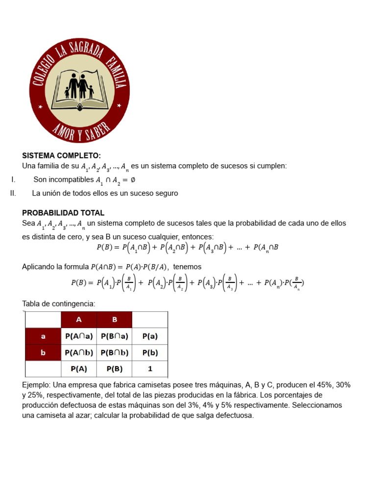 Probabilidad Total y Teorema de Bayes | Descargar gratis PDF | Probabilidad | Matemáticas