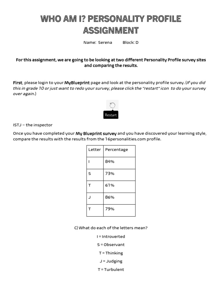CLC 12 - Who Am I - Writing Assignment - Upda | PDF | Extraversion And Introversion | Psychology