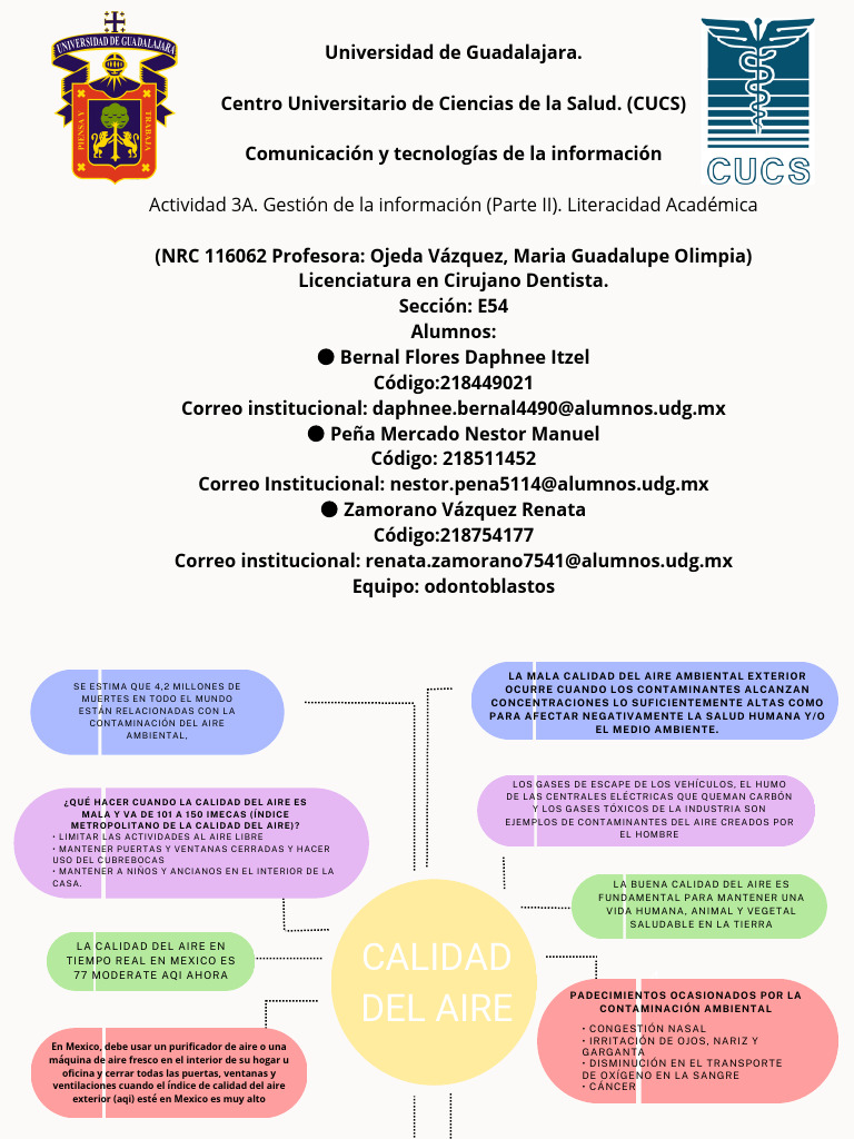 CTI T3 3A Odontoblastos | PDF | La contaminación del aire | Contaminación