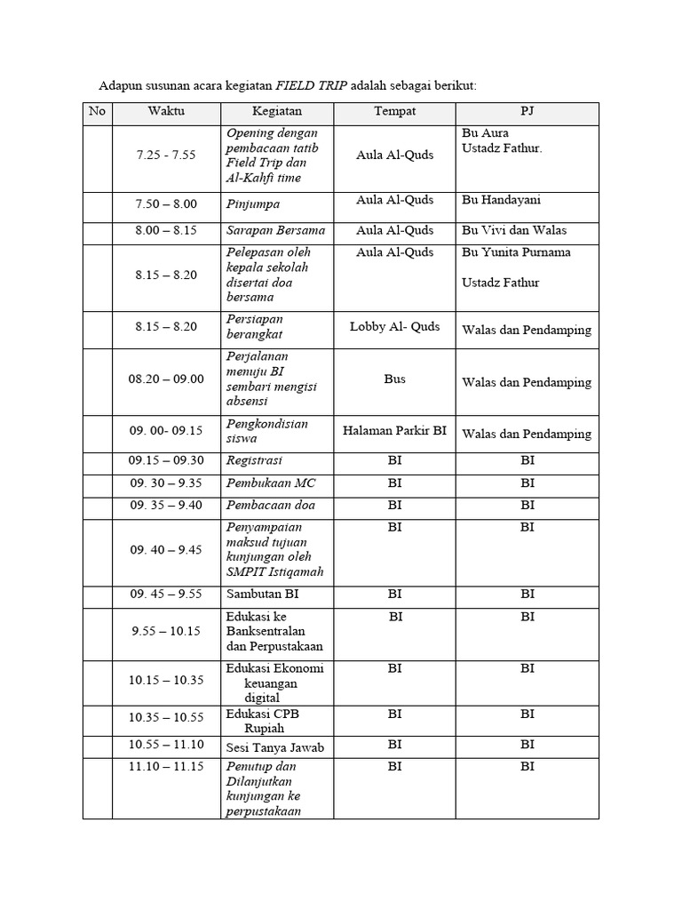 Rundown Field Trip | PDF