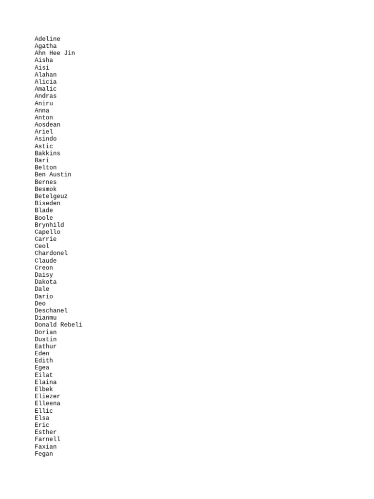 List of Common English Names | PDF | Art | Mystery, Thriller & Crime ...