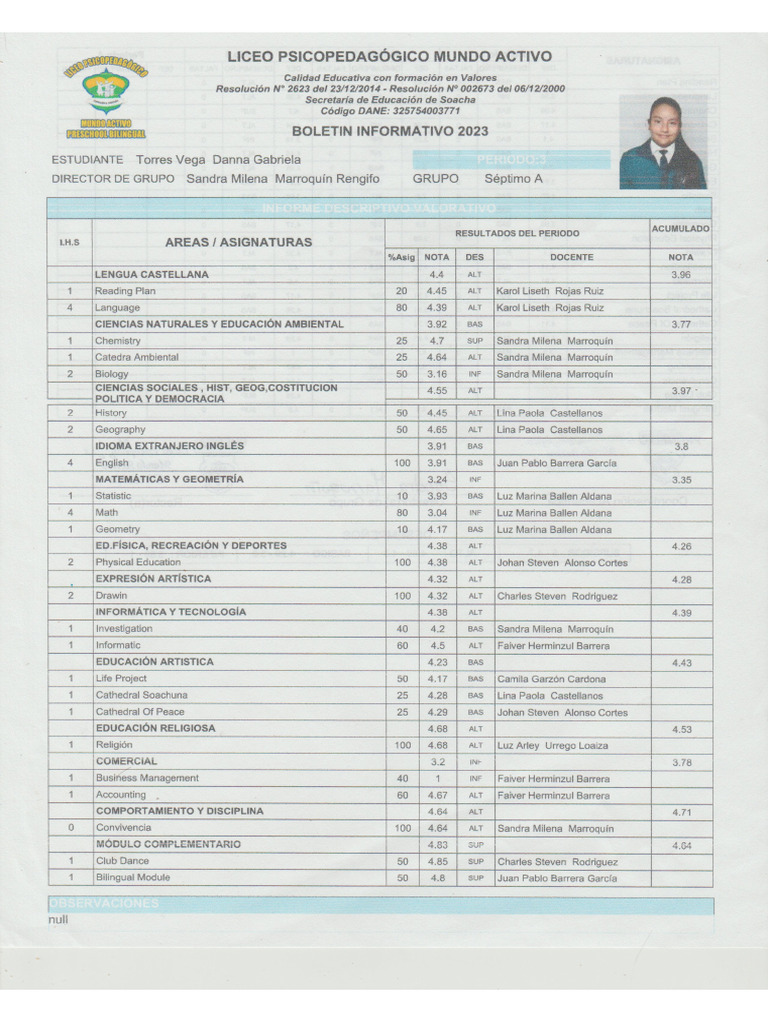 Diseño Sin Título | PDF