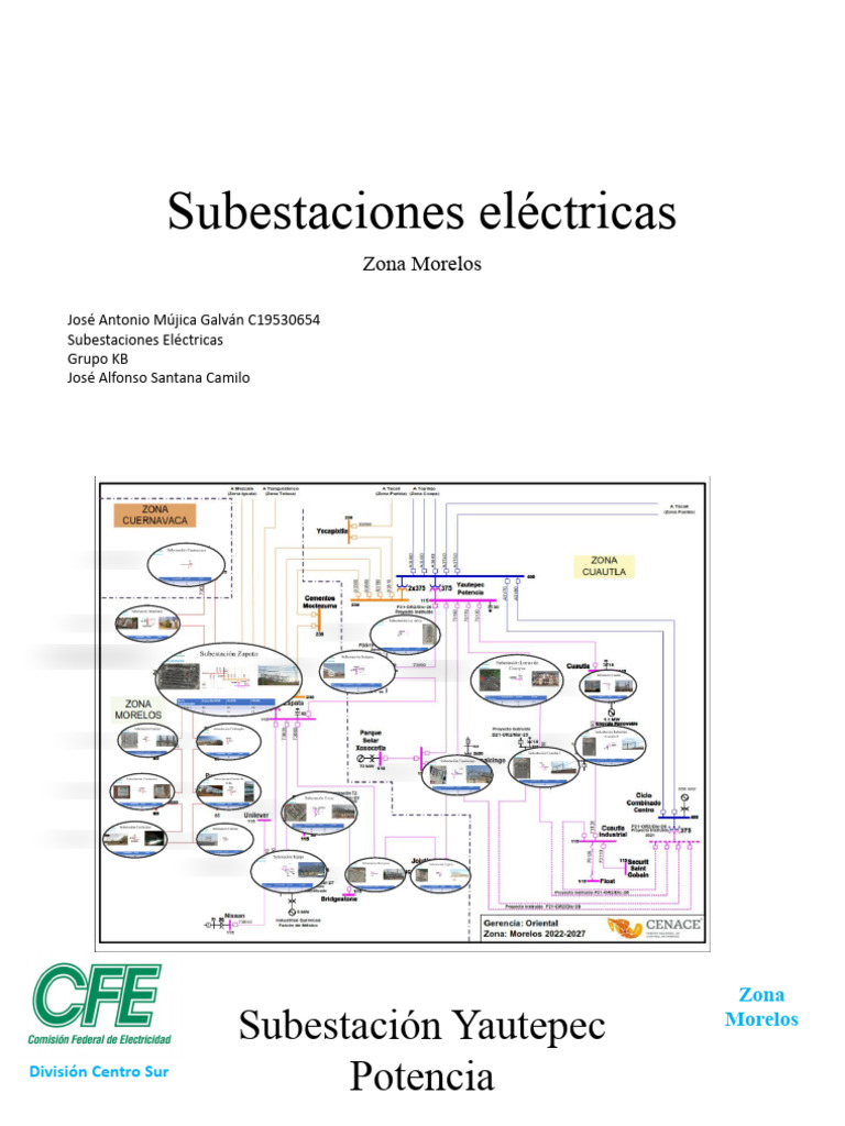 Subestaciones eléctricas | PDF
