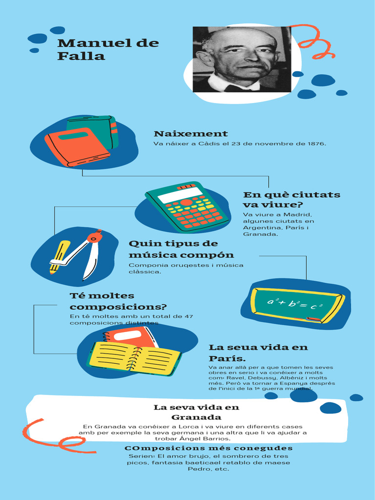 Cristian-Manuel de Falla | PDF