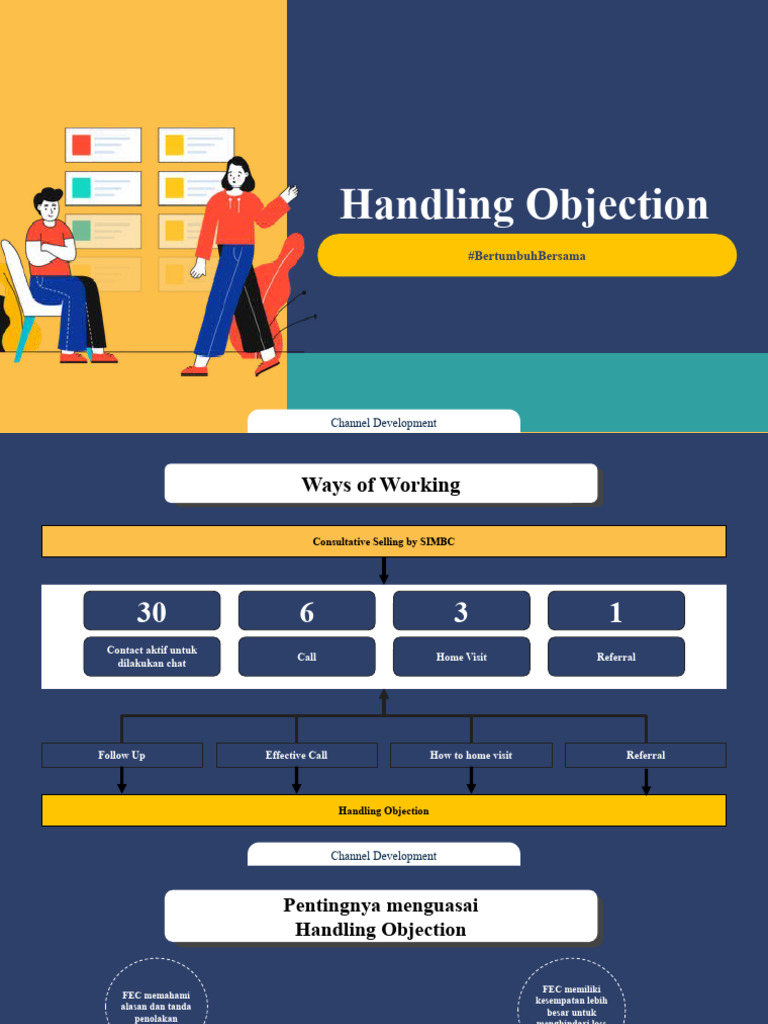 Teknik Efektif Handling Objection | PDF