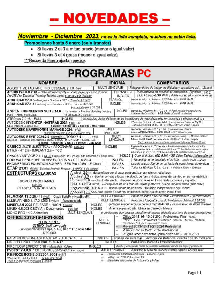 Novedades - Feliz Navidad Promo | PDF | Microsoft Office | Mac OS