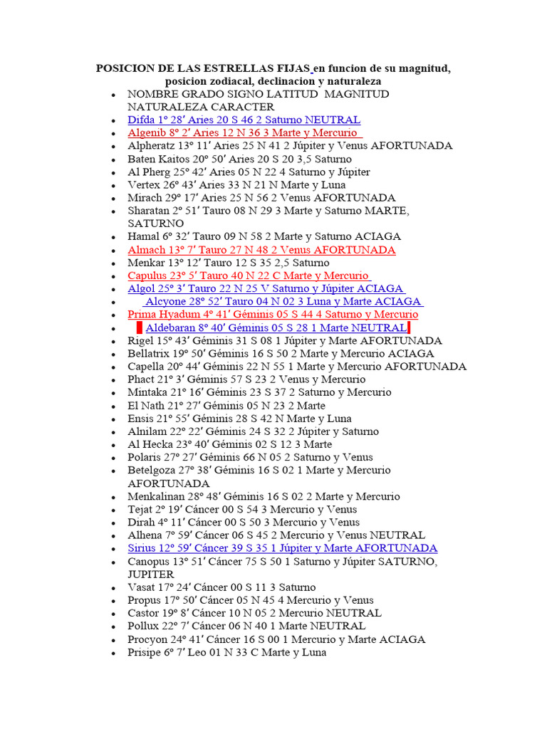 Posicion de Las Estrellas Fijas Astrologia | Descargar gratis PDF ...