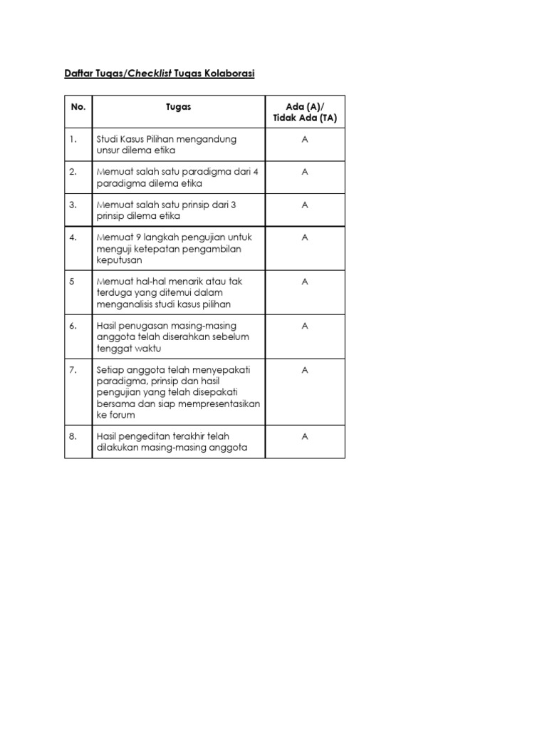 Daftar Checklist Tugas Kolaborasi | PDF