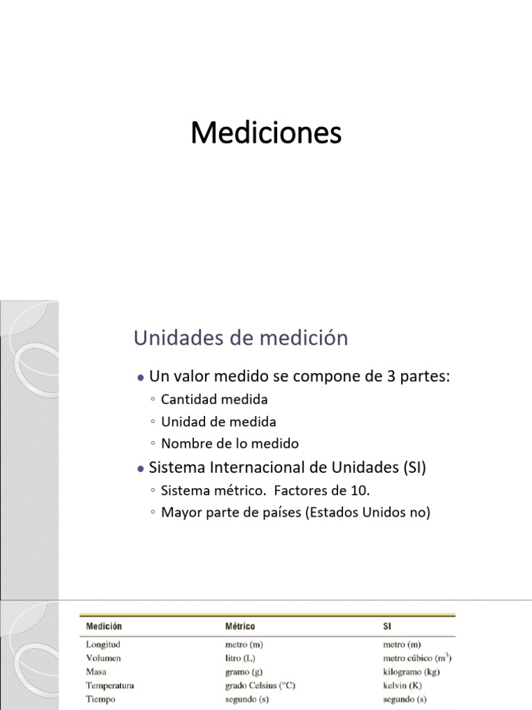 Mediciones | PDF | Volumen | Litro