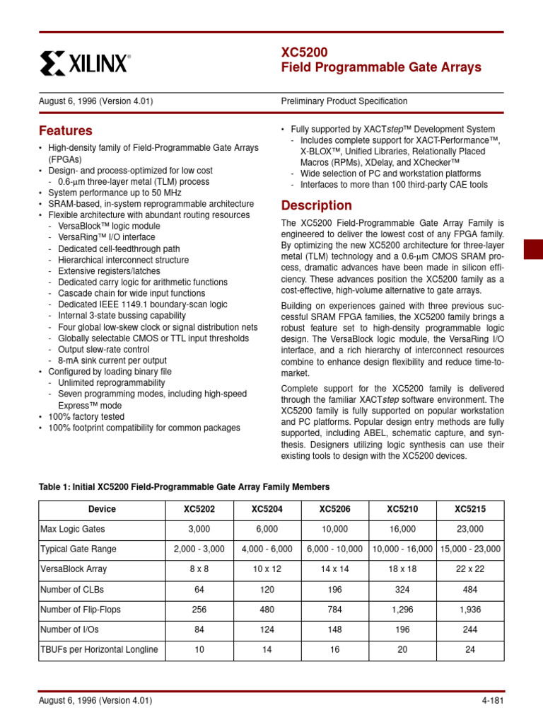 XC5202 | PDF | Field Programmable Gate Array | Logic Gate