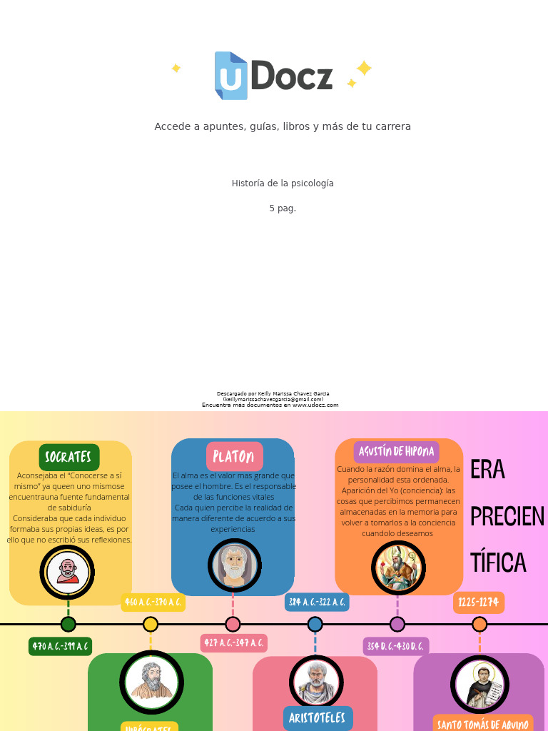 Historia de La Psico 515322 Downloadable 5255520 | PDF | Sicología | Alma