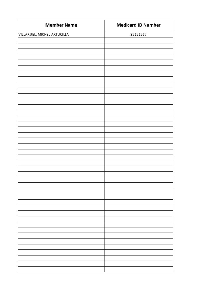 List of Ape Loa_first Batch_medicard Clinic Anabu II-d Imus Cavite | PDF