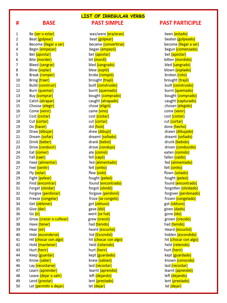 Iregular Verbs | PDF