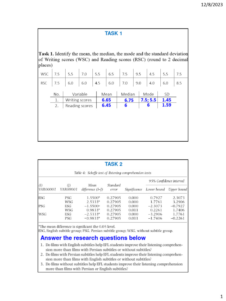 Review 2 - With Key | PDF | Behavioural Sciences | Cognitive Science