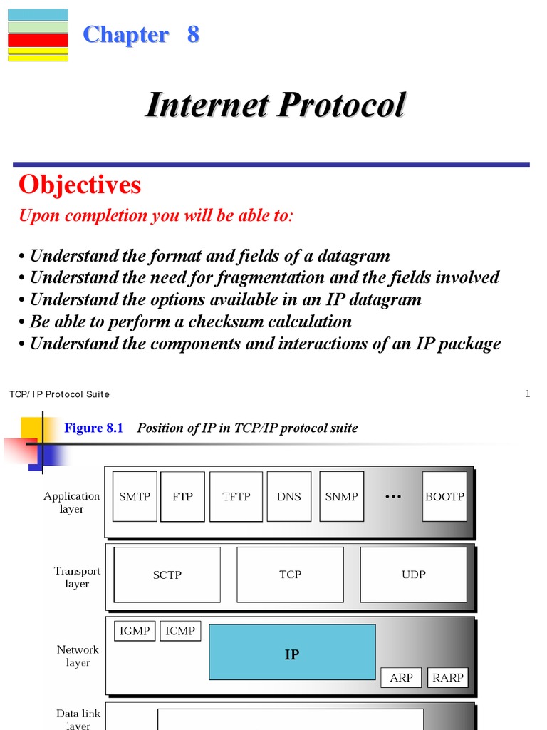IP | PDF