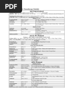 BFM Protocol | PDF | Intravenous Therapy | Diseases And Disorders