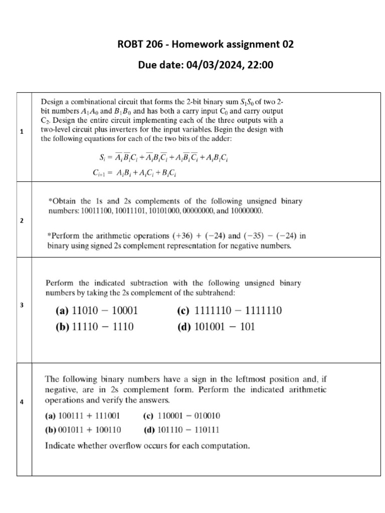 HW02 2024 | Download Free PDF | Security Alarm | Information And Communications Technology