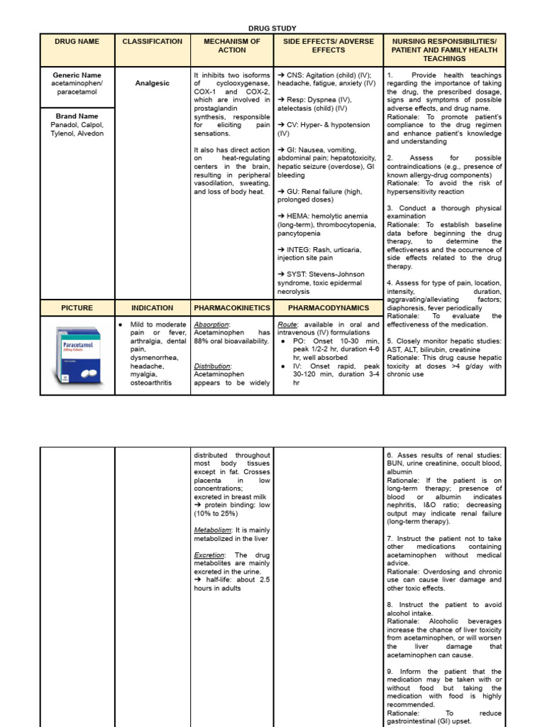 Drug Study | PDF | Medical Treatments | Health Care