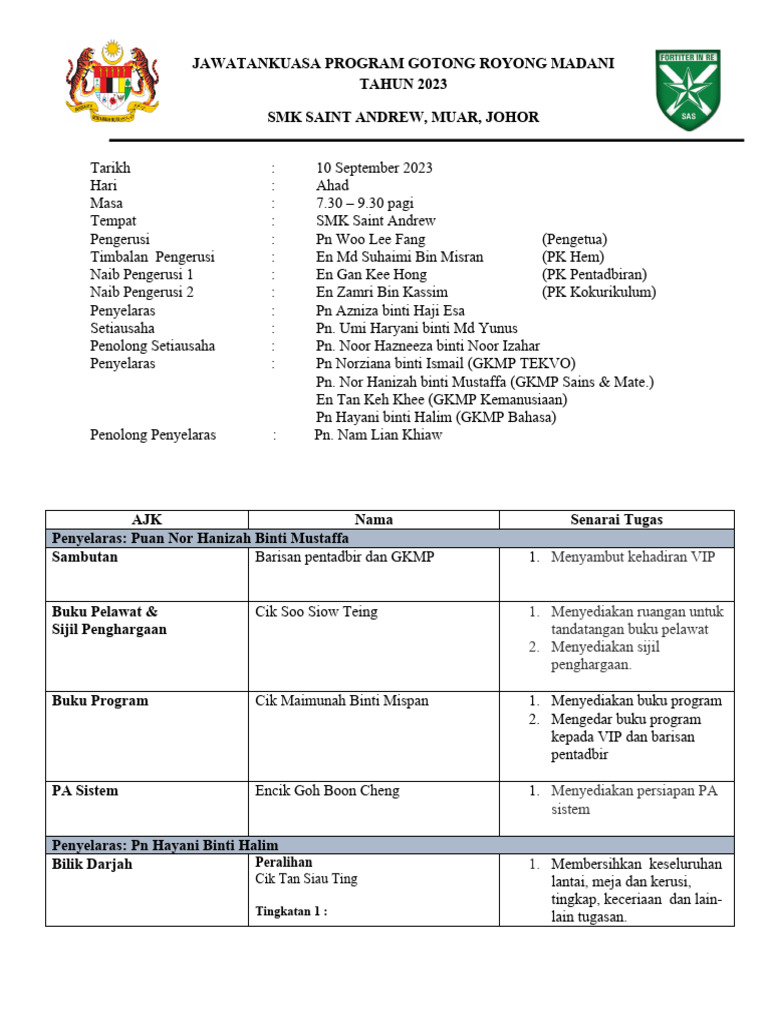 Ajk Goro Madani 2023 | PDF