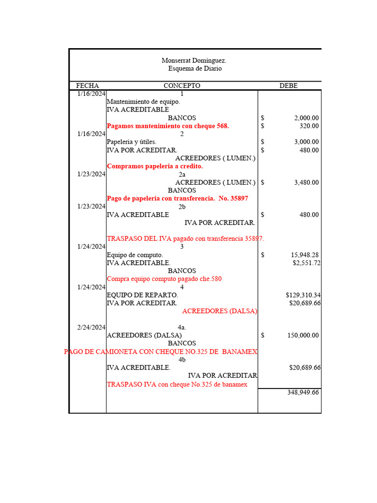 Ejemplos de Asientos Contables | Descargar gratis PDF | Comercio | Servicios (economía)