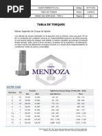 Tablas de Torque para Pernos y Tuercas | PDF | Tornillo | Conocimiento ...