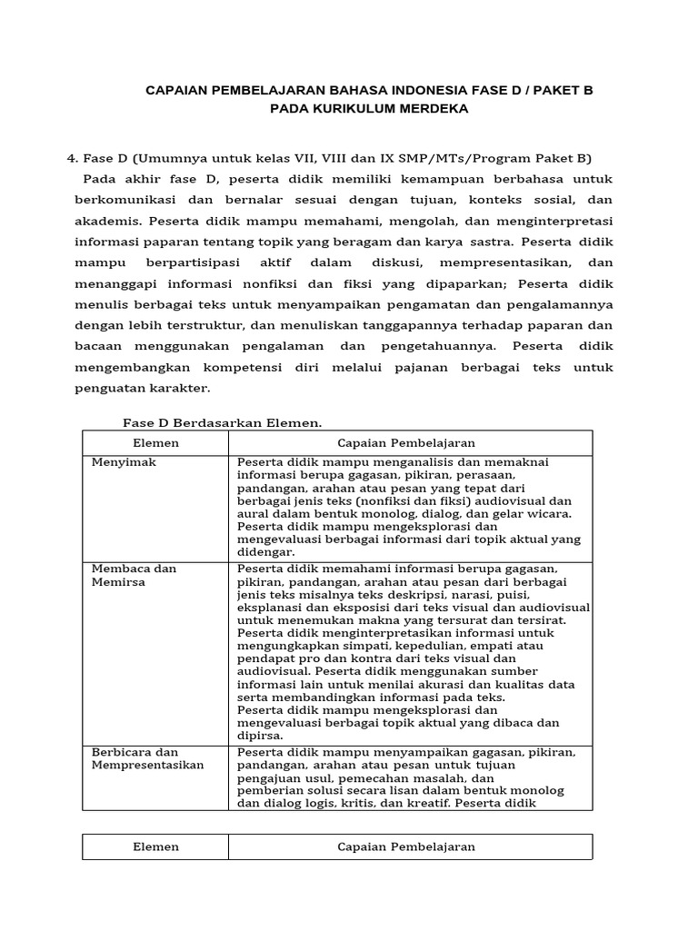 CP BAHASA INDONESIA - Fase D | PDF