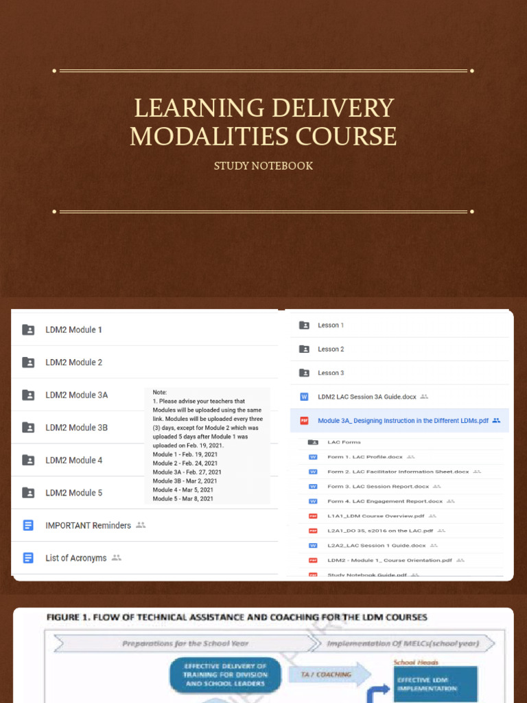 LDM2 Presentation | PDF | Learning | Change