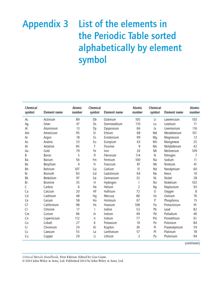 Critical Metals Handbook - 2013 - Gunn - List of The Elements in The ...