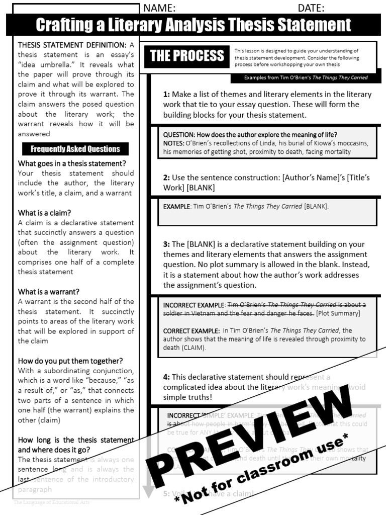 LiteraryAnalysisEssayWorkshop PREVIEW | PDF | Essays | Editing