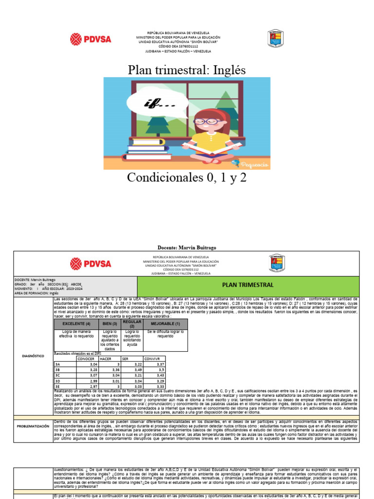 Plan Trimestral de Inglés 3er Año | PDF | Aprendizaje | Enseñando