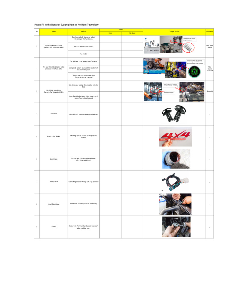 Automation Check List For Confirming | Download Free PDF | Robot | Robotics
